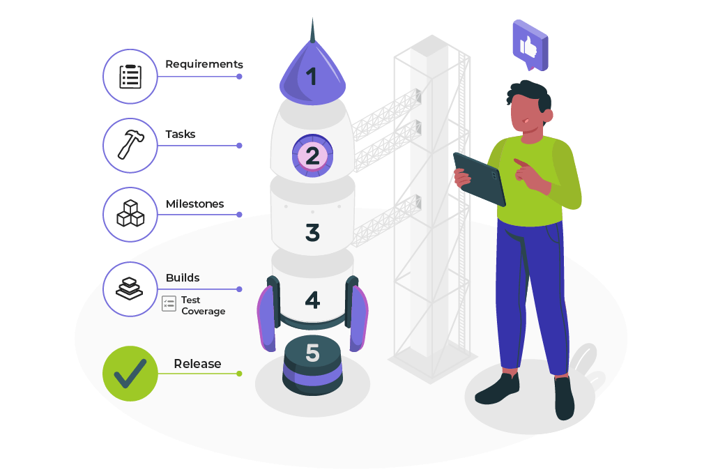Software Release Management Tool | Xebrio Software Release Management Tool | Xebrio